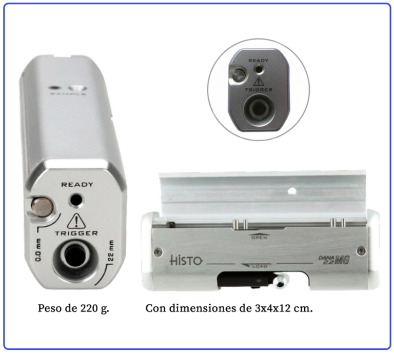 Danna 2.2 Mg. G – Renal Medical